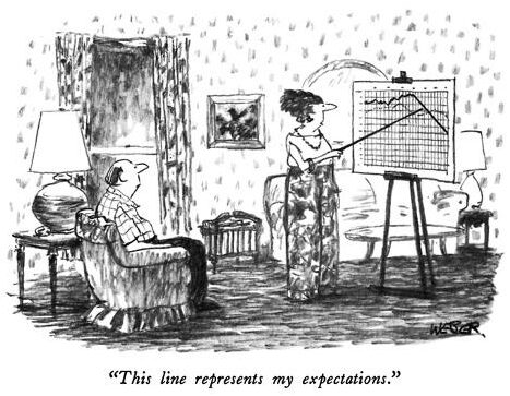 When Measuring Up Is Not Enough - Mockingbird